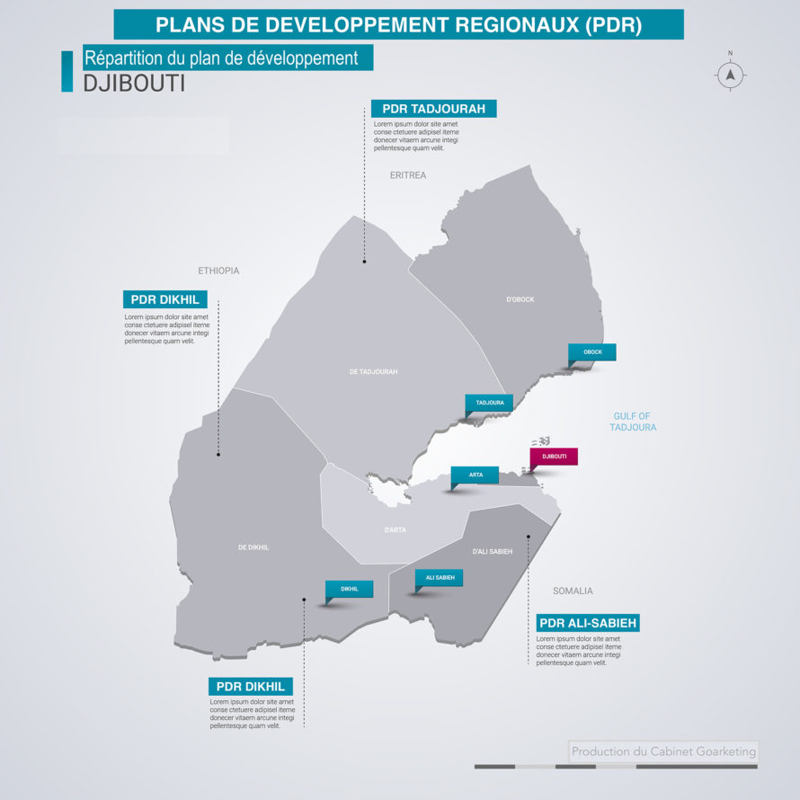 PDR-English – Ministère de L'Economie des Finances, chargé de L'Industrie